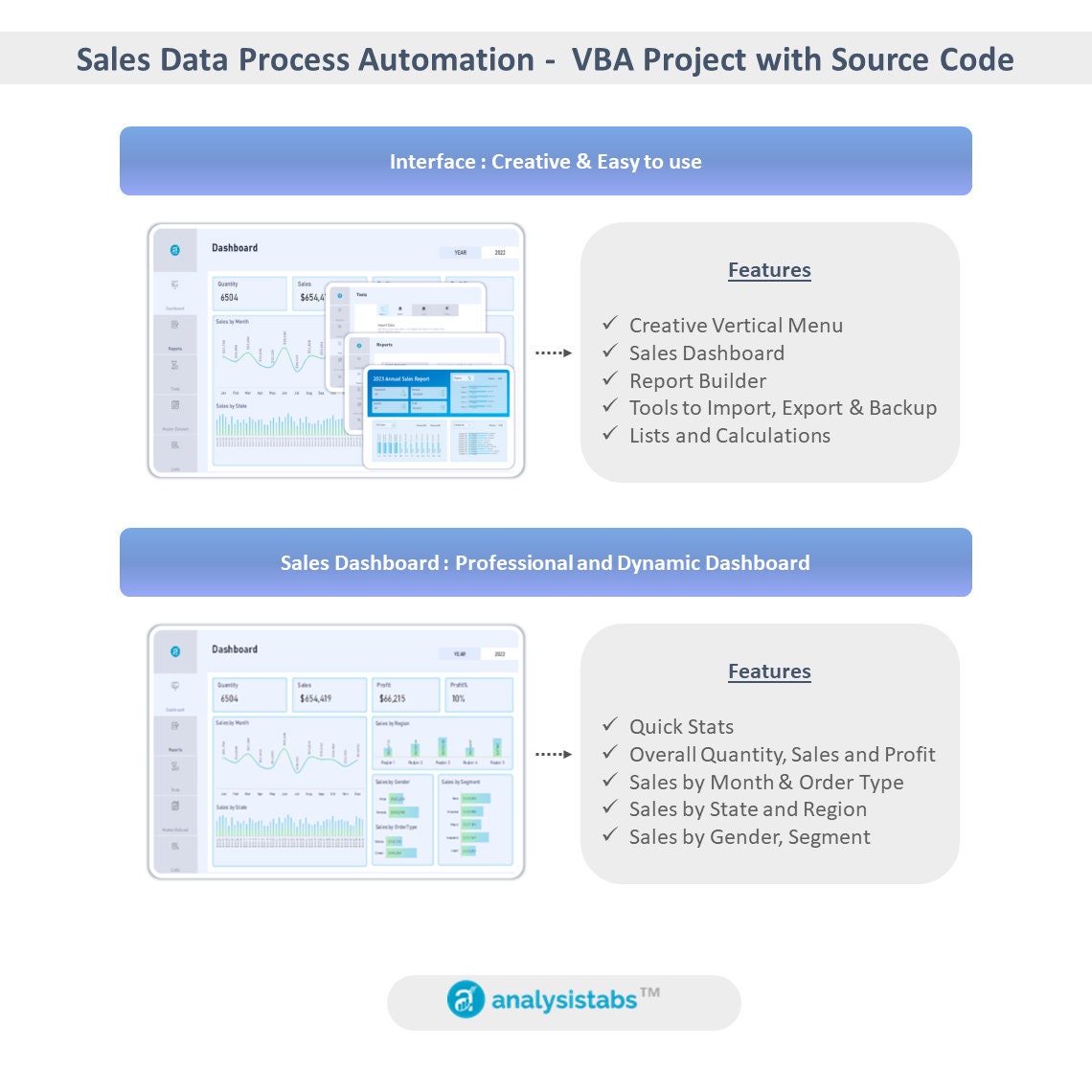 Sales Data Process Automation Vba Project With Source Code Etsy