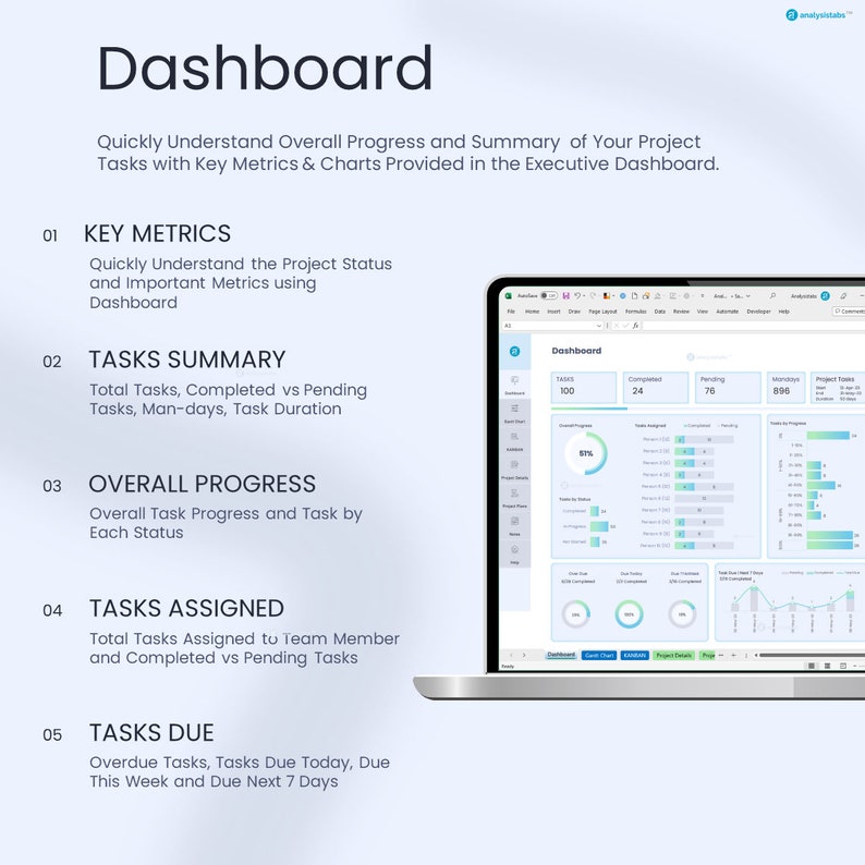 Project Plan Excel Template |project Tracker, Tasks Tracker | Automated ...