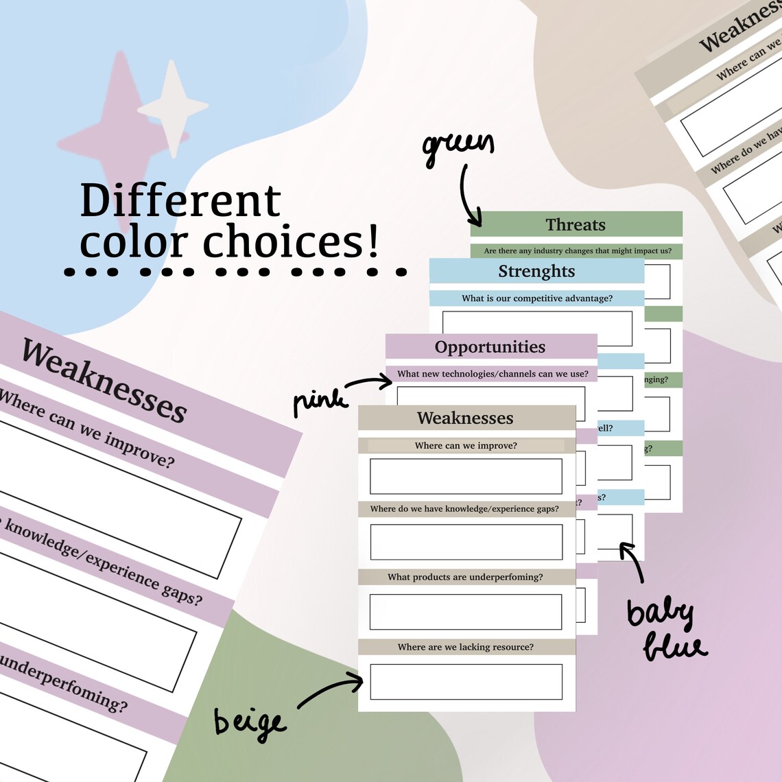 SWOT Analysis Digital Planner for Small Business - Etsy