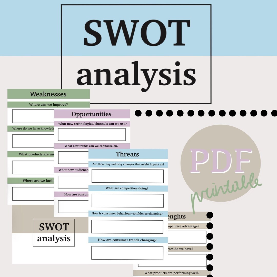 SWOT Analysis Digital Planner for Small Business - Etsy