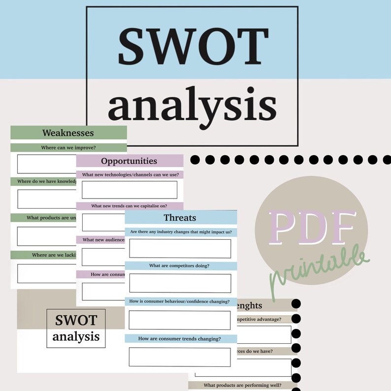 SWOT Analysis Digital Planner for Small Business - Etsy
