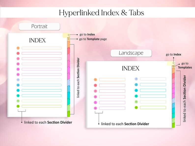 Digital Notebook, Hyperlinked Sections, Paper Templates (digital ...
