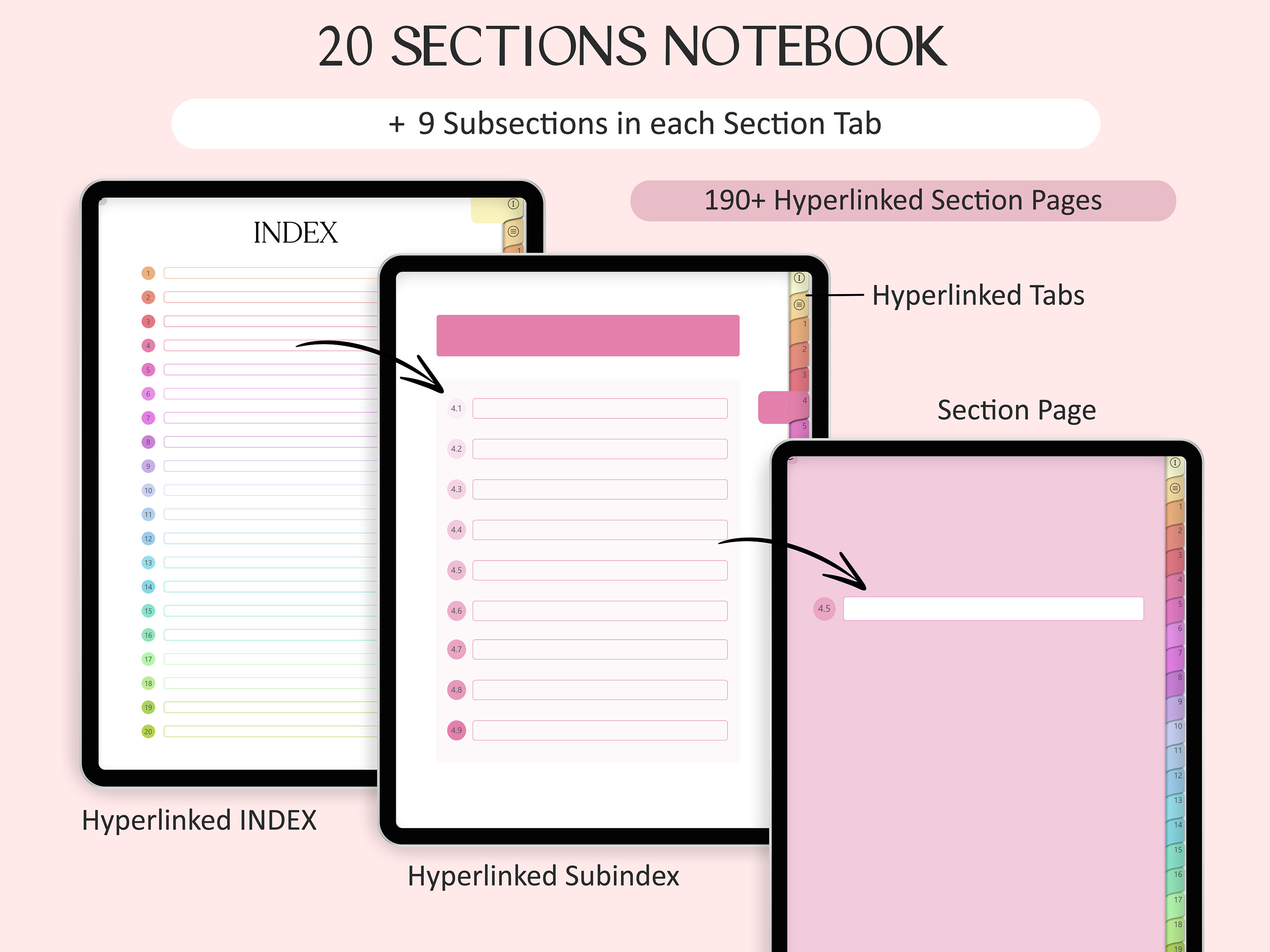Ultimate Digital Notebook: 20 Tabs, Bonus Stickers (PDF for iPad ...