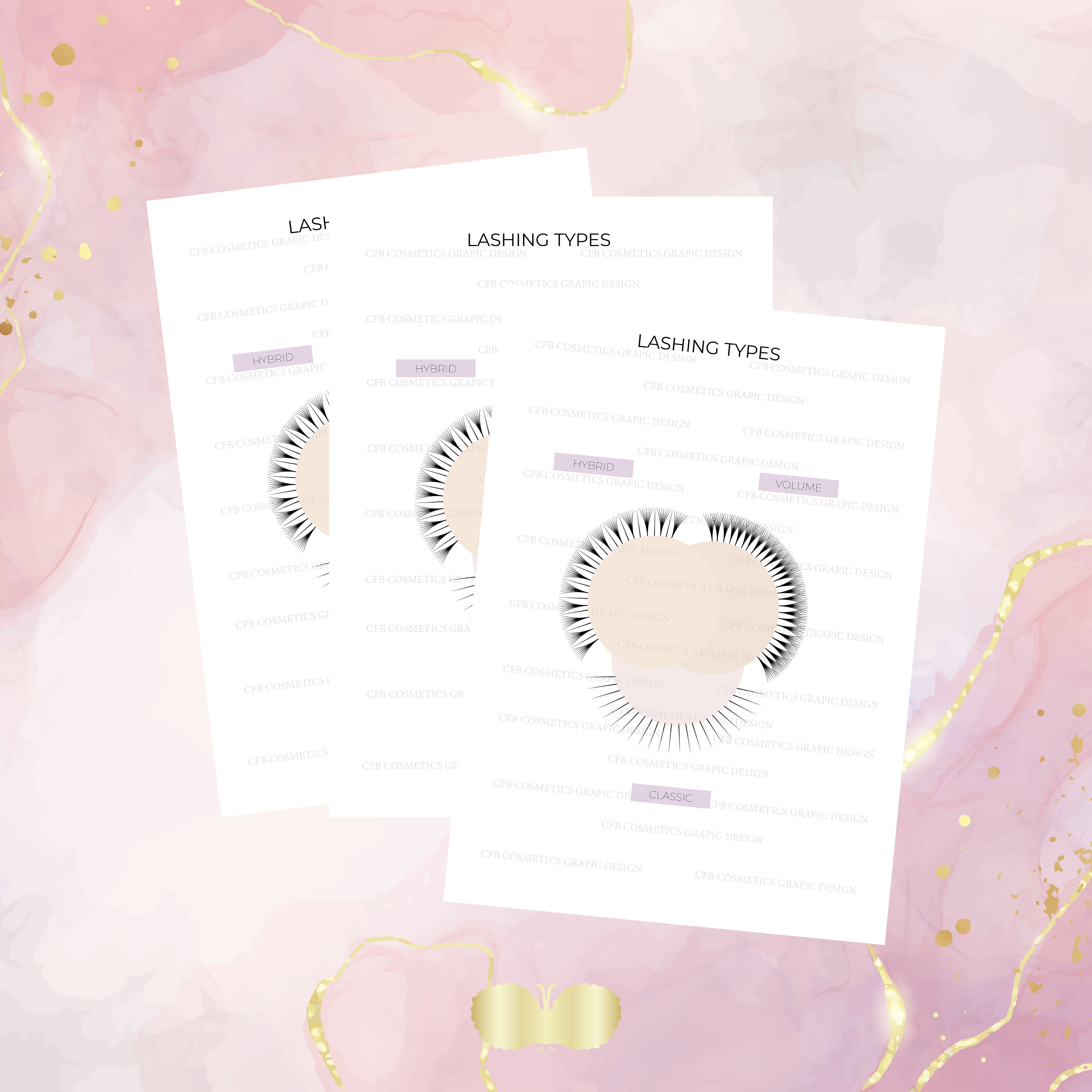 Lashing Types Eyelash Extensions - Etsy