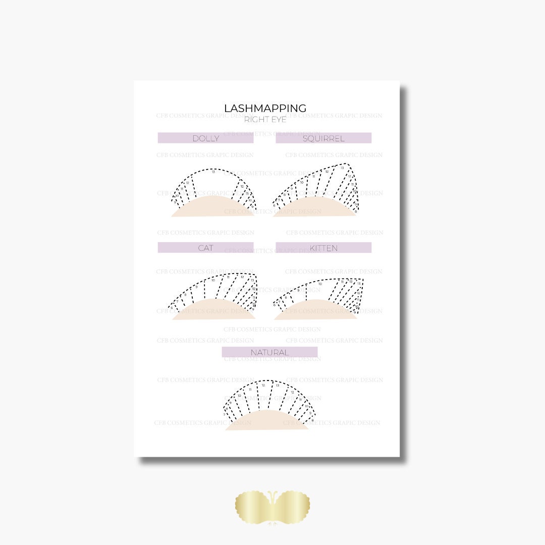 Lash Mapping Guide Eyelash Extensions - Etsy