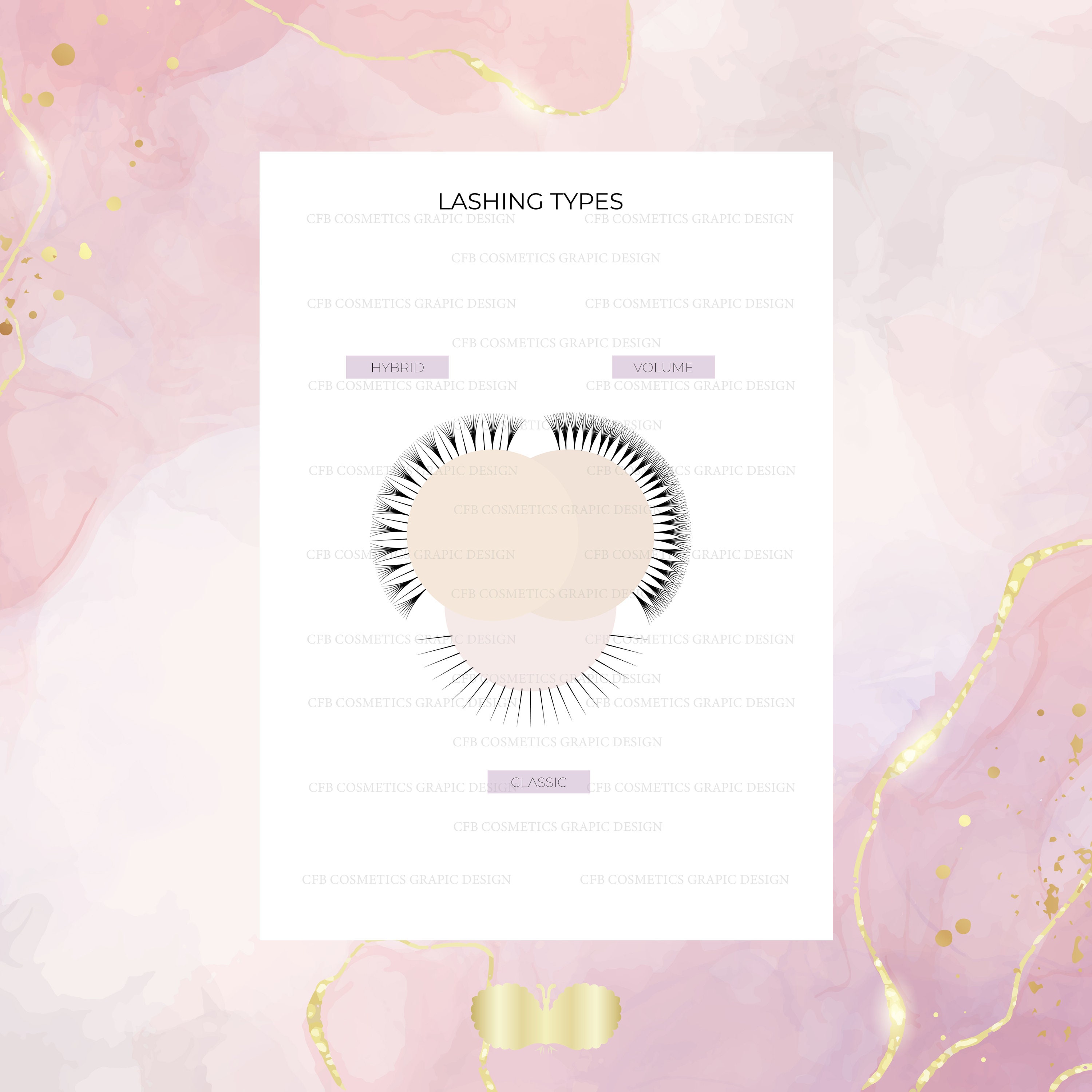 Lashing Types Eyelash Extensions - Etsy
