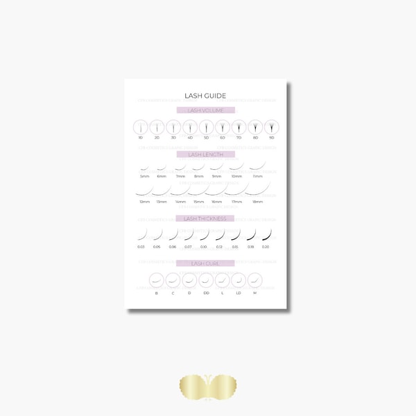 Lash Guide - Etsy