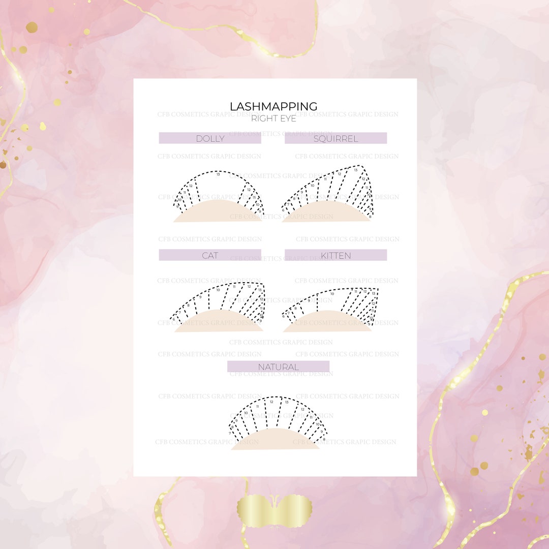Lash Mapping Guide Eyelash Extensions - Etsy