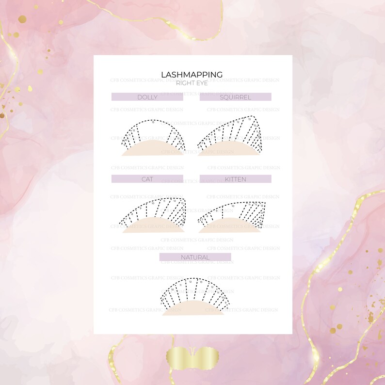 Lash Mapping Guide Eyelash Extensions - Etsy