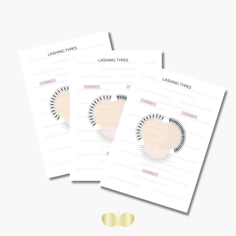 Lashing Types Eyelash Extensions - Etsy