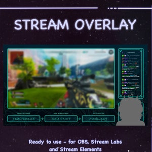 Green Floral Stream Overlay, Schedule and Panels Pack [ Stream Overlay ...