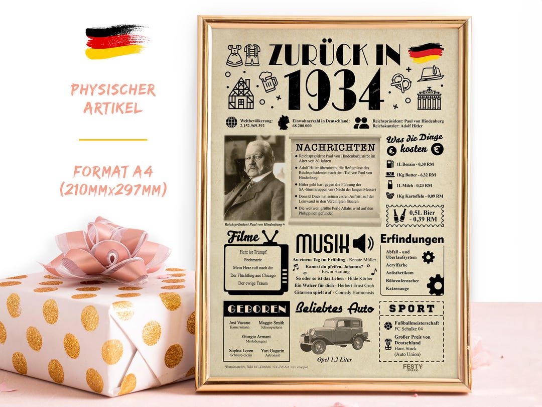 1934 Birthday Card - German History Facts, 91st Birthday Gift - Etsy