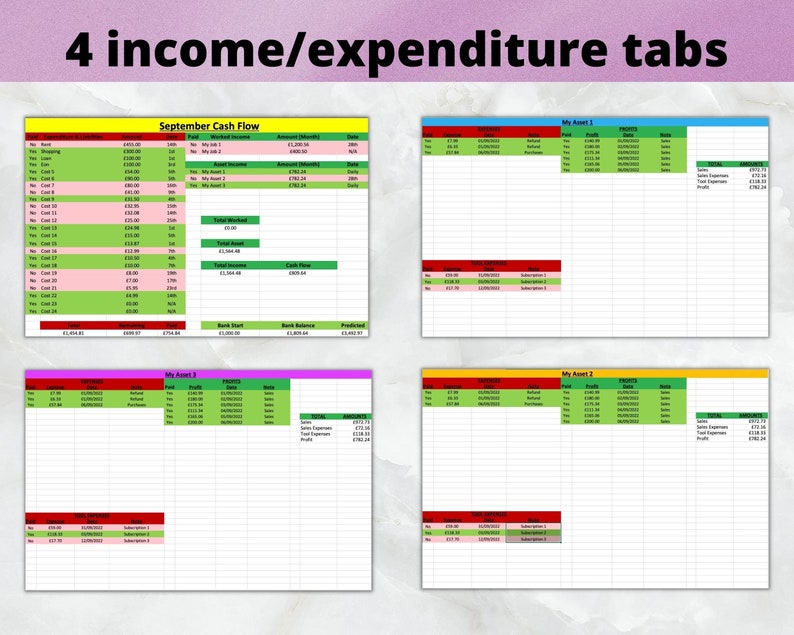 Monthly Cashflow Budget Tracker Excel Spreadsheet Expenditure Asset