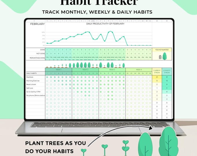 Habit Tracker Spreadsheet | Google Sheets Template | Daily, Weekly ...