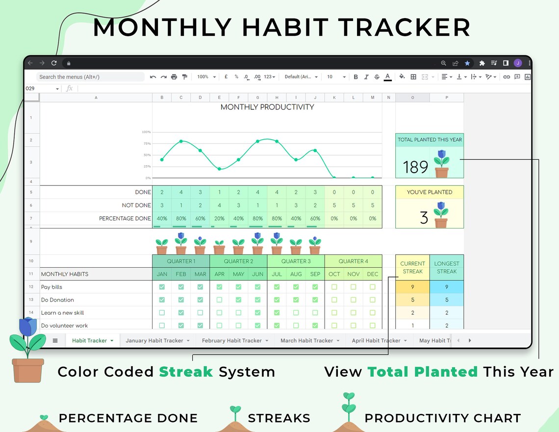 Habit Tracker Spreadsheet Google Sheets Template Monthly - Etsy