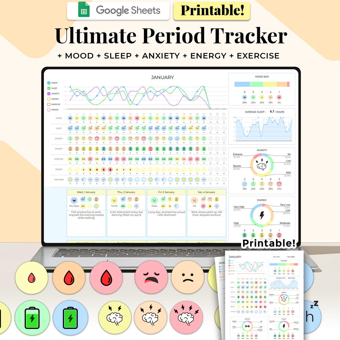 Period Tracker Digital Template, Menstruation Tracker Spread for Women ...