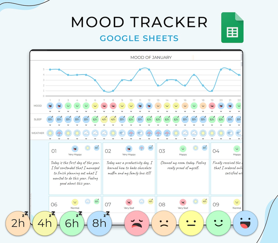 Digital Mood Tracker Spreadsheet, Google Sheets Template, Daily Mood Tracker, Mood Journal, Mood ...