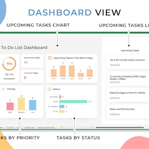 Excel to Do List Template, Excel Dashboard, Excel Planner Spreadsheet ...