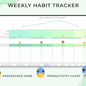 Bird Habit Tracker Spreadsheet, Google Sheets Template, Monthly, Weekly ...