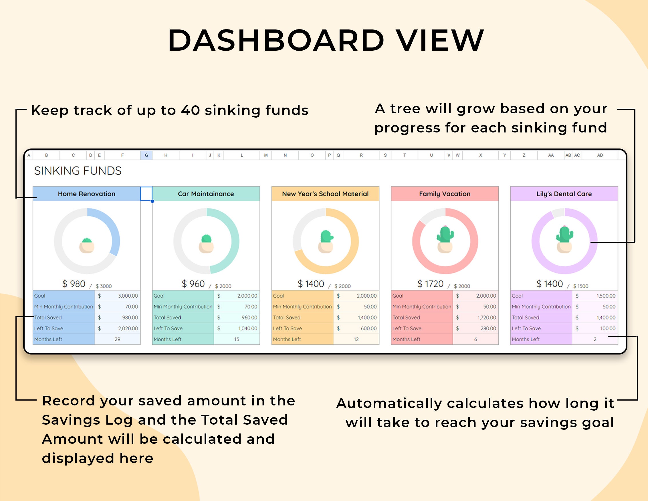 Cactus Sinking Funds Tracker, Google Sheets Savings Template, Vacation ...