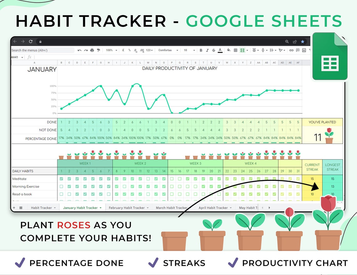 Habit Tracker Spreadsheet Google Sheets Template Monthly - Etsy