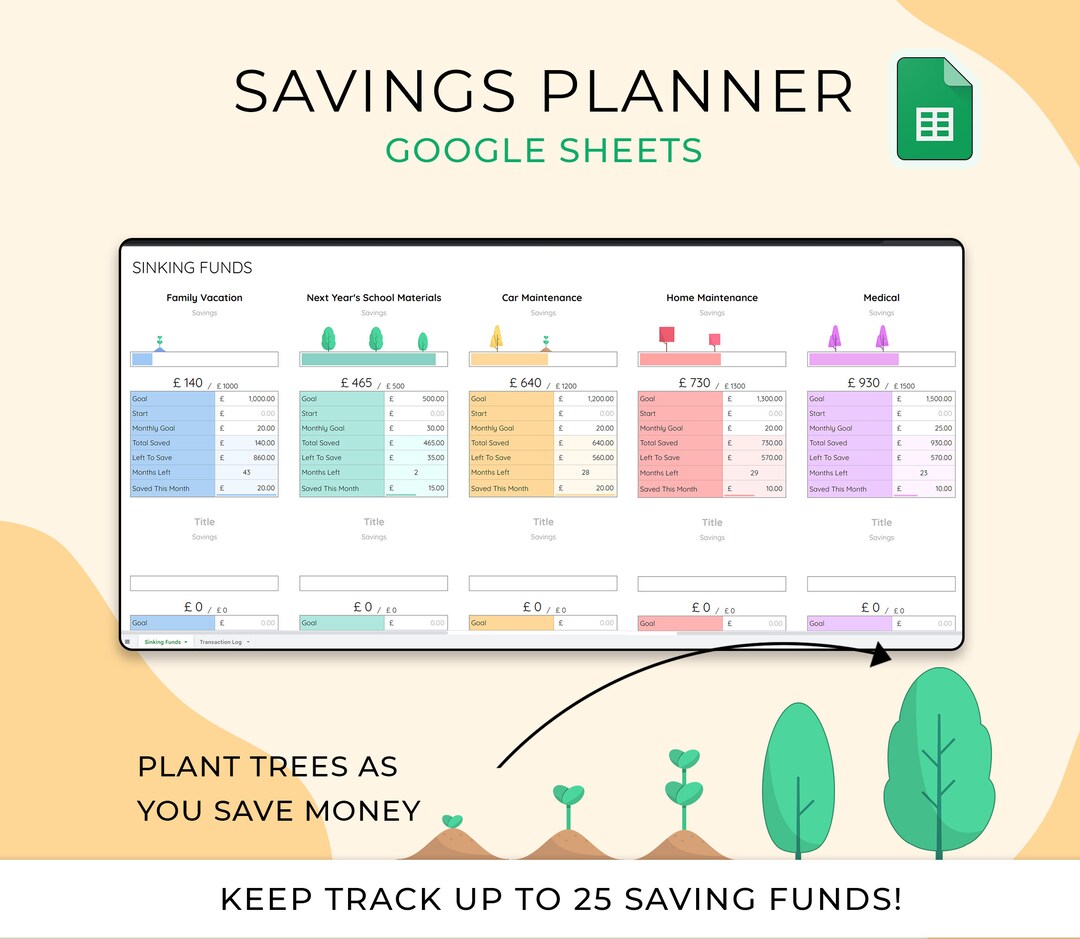 Savings Planner, Google Sheets, Digital Financial Planner, Money ...