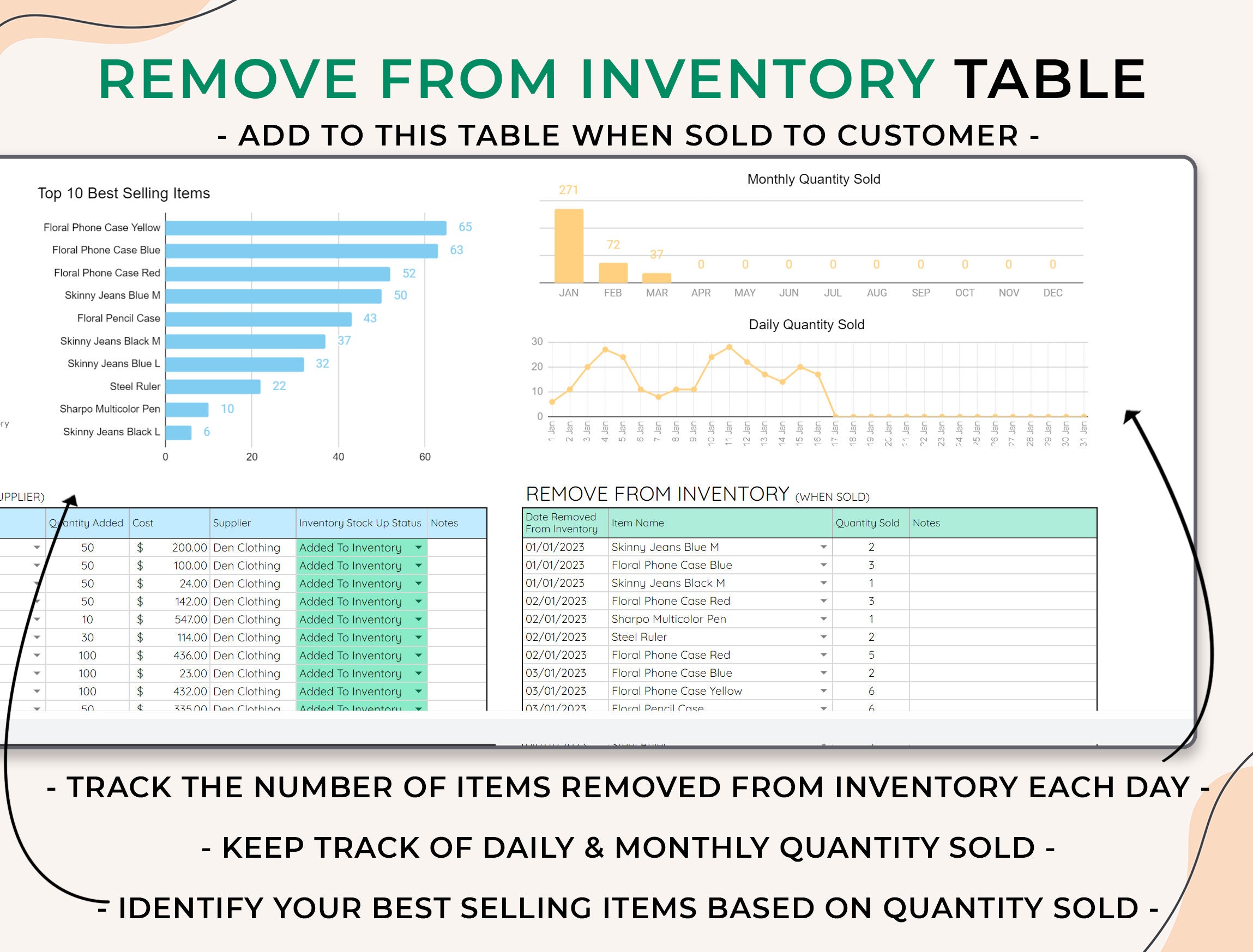 Inventory Tracker Spreadsheet Google Sheets Inventory - Etsy Canada