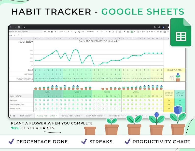 Habit Tracker Spreadsheet Google Sheets Template Monthly - Etsy