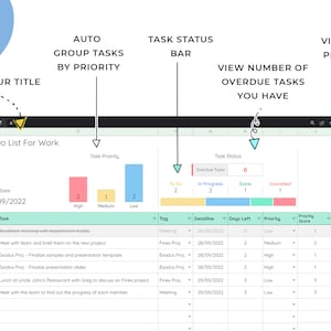 To Do List Template, Google Sheets Spreadsheet, Daily to Do, Digital ...