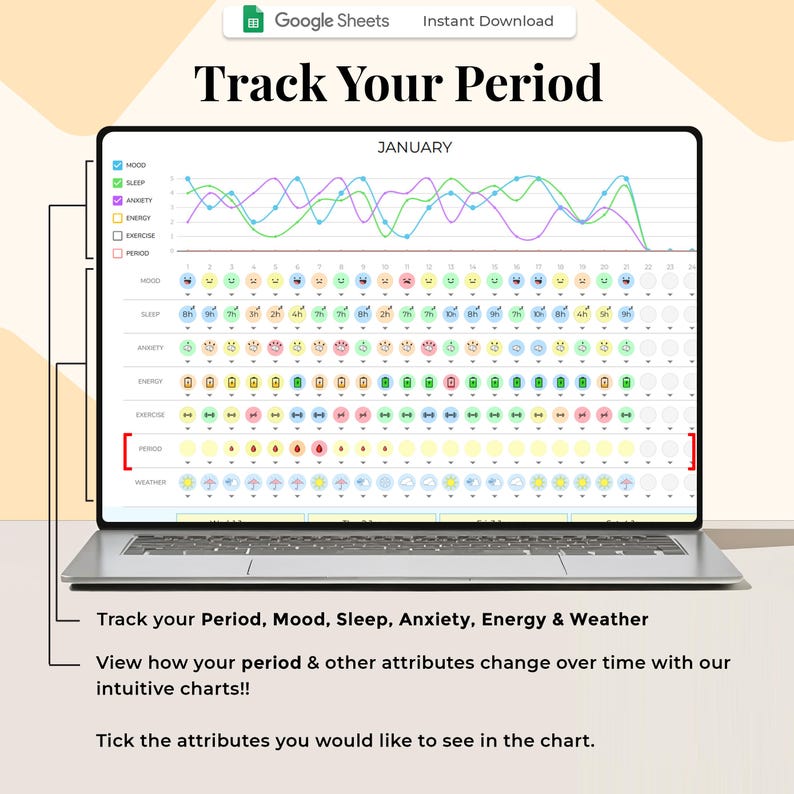 Period Tracker Digital Template, Menstruation Tracker Spread for Women ...