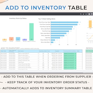 Inventory Tracker Spreadsheet, Google Sheets, Inventory Template Sheet ...