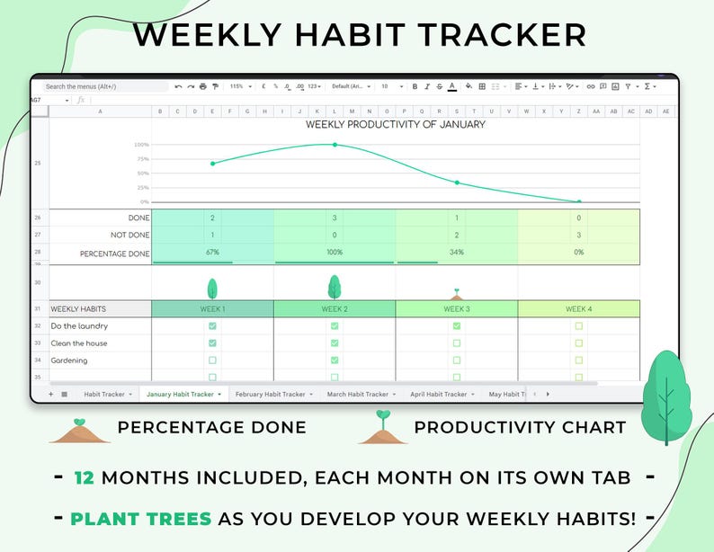 Habit Tracker Google Sheets Template, Habit Dashboard, Monthly, Weekly ...