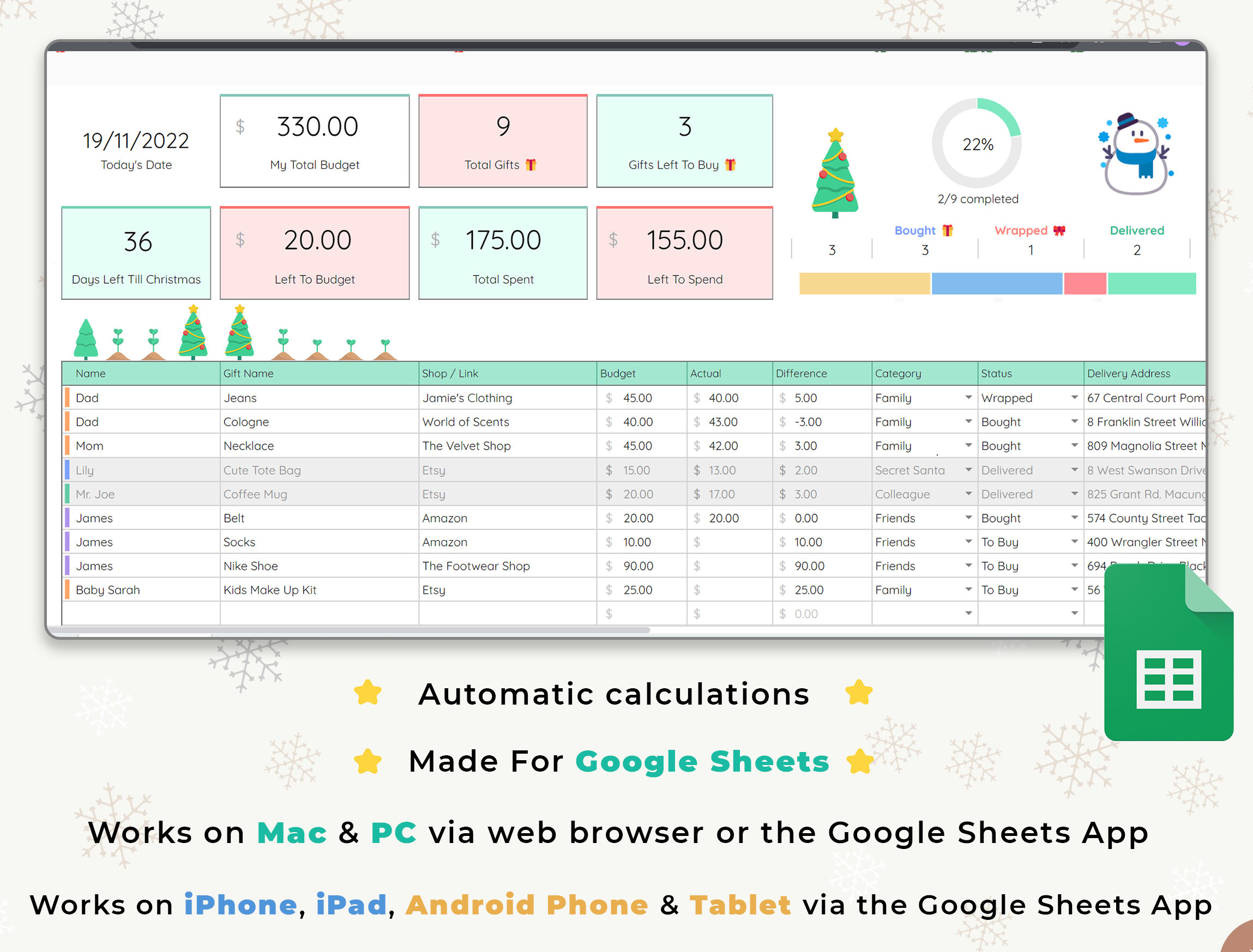 Christmas Gift Tracker, Google Sheets Template, Christmas Planner for ...