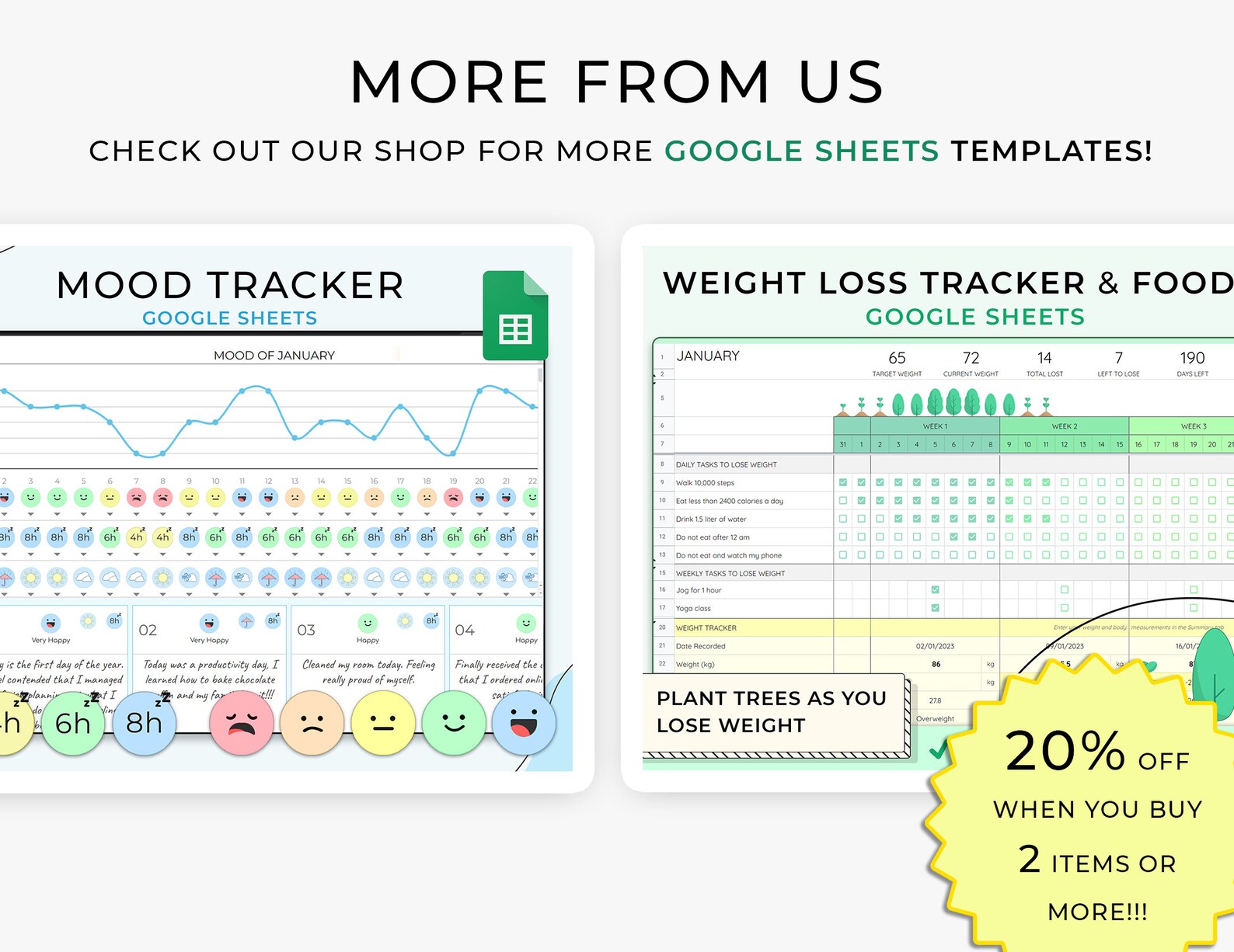 Rose Habit Tracker Google Sheets Template, Monthly, Weekly, Daily to Do ...