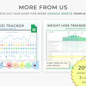 Habit Tracker Spreadsheet, Google Sheets Template, Monthly, Weekly ...