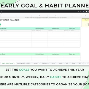 Cactus Habit Tracker - Google Sheets, Daily Checklist (digital Download ...