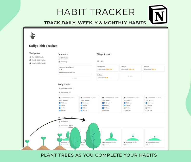 Notion Habit Tracker, 2023 / 2024 Notion Template, Aesthetic Notion Dashboard, Monthly, Weekly ...