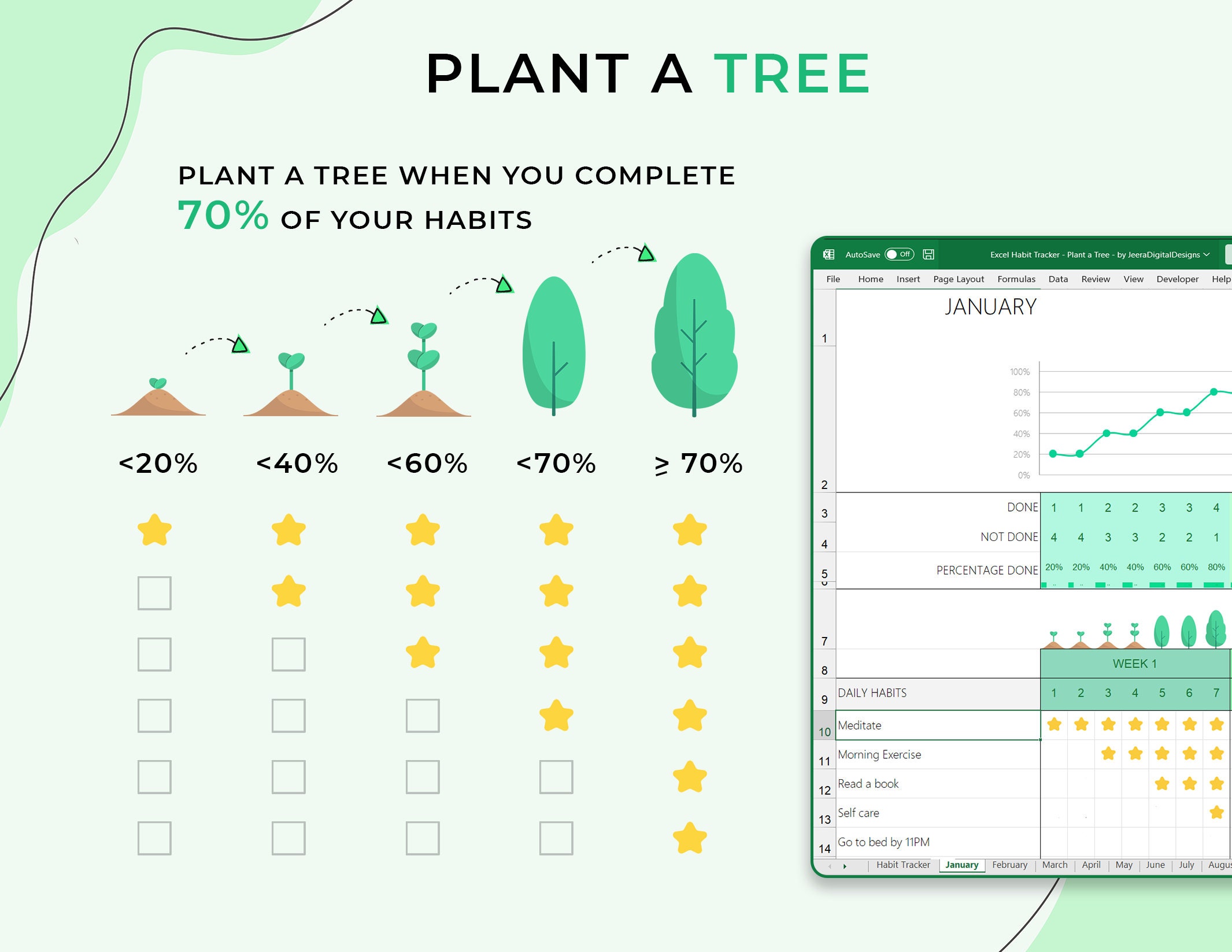 Excel Habit Tracker Excel Template Excel Spreadsheet Excel – eroppa Excel Habit Tracker Excel Template Excel Spreadsheet Excel – eroppa