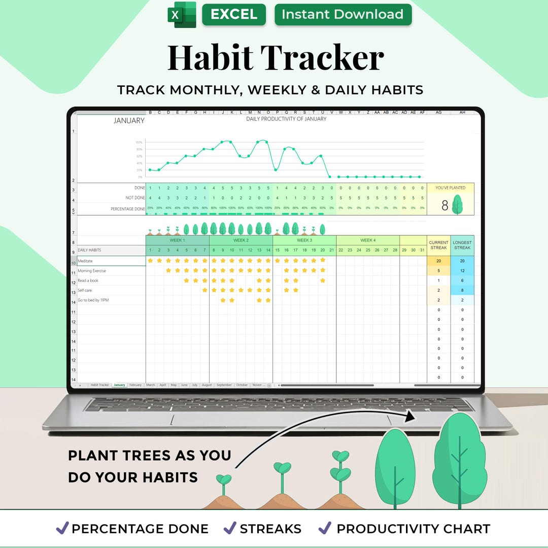 Excel - Habit Tracker Excel Template, Excel Spreadsheet, Excel ...