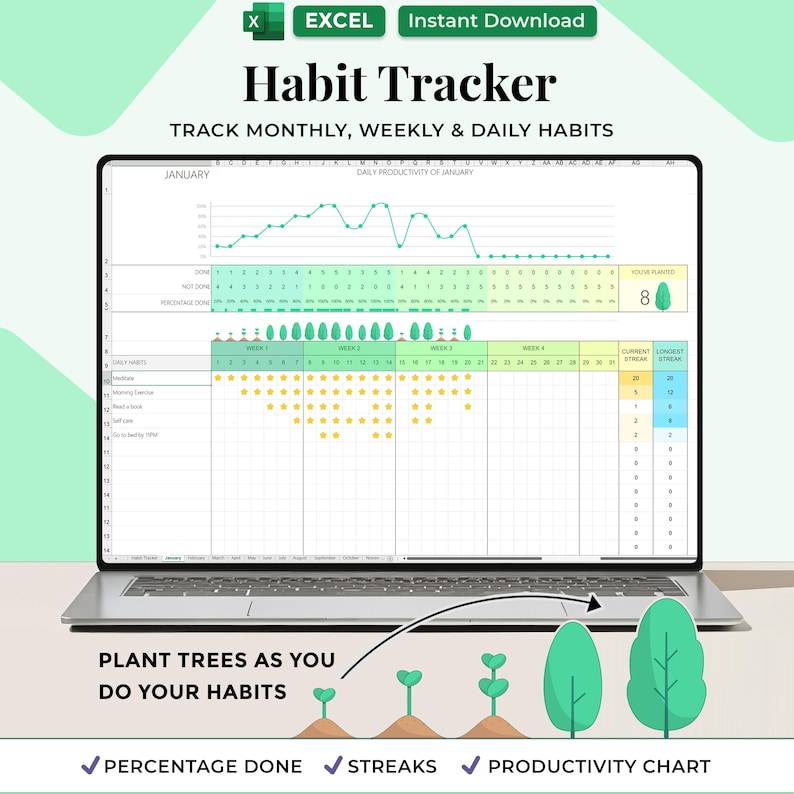 Excel Habit Tracker, Excel Template, Monthly, Weekly, Daily to Do List ...