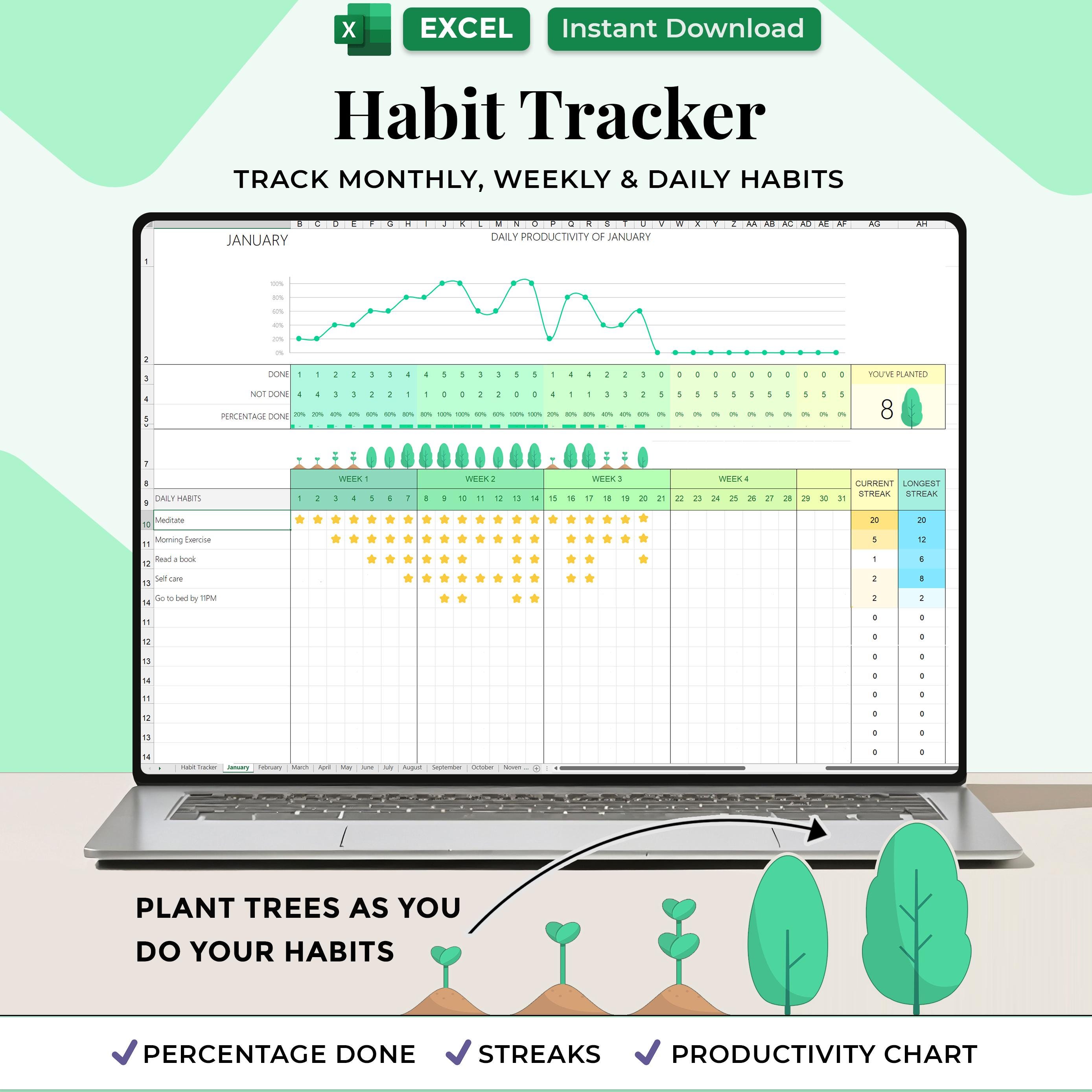 Excel - Habit Tracker Excel Template, Excel Spreadsheet, Excel ...