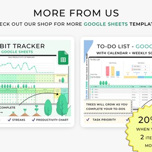 Digital Mood Tracker Spreadsheet, Google Sheets Template, Daily Mood ...