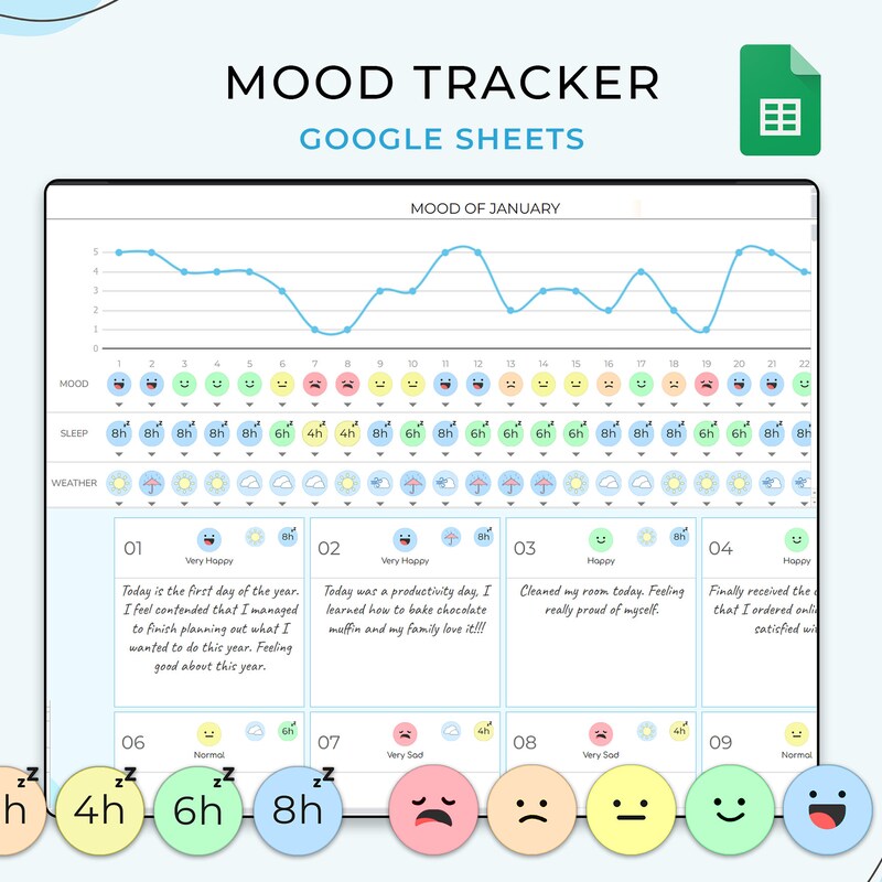 Mood Tracker - Etsy