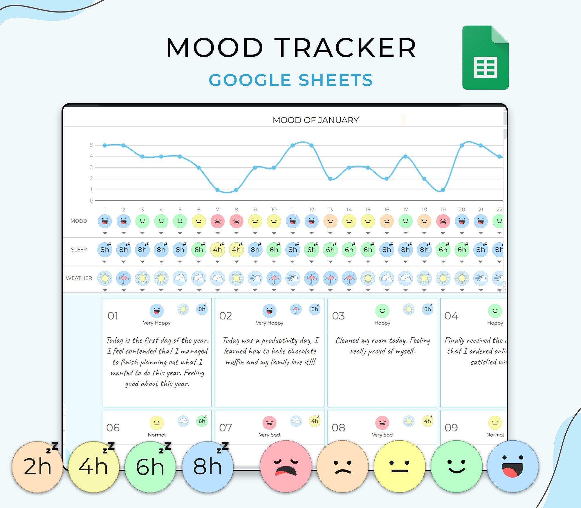 Hoja de cálculo de seguimiento de estado de ánimo digital, plantilla de Google Sheets ...