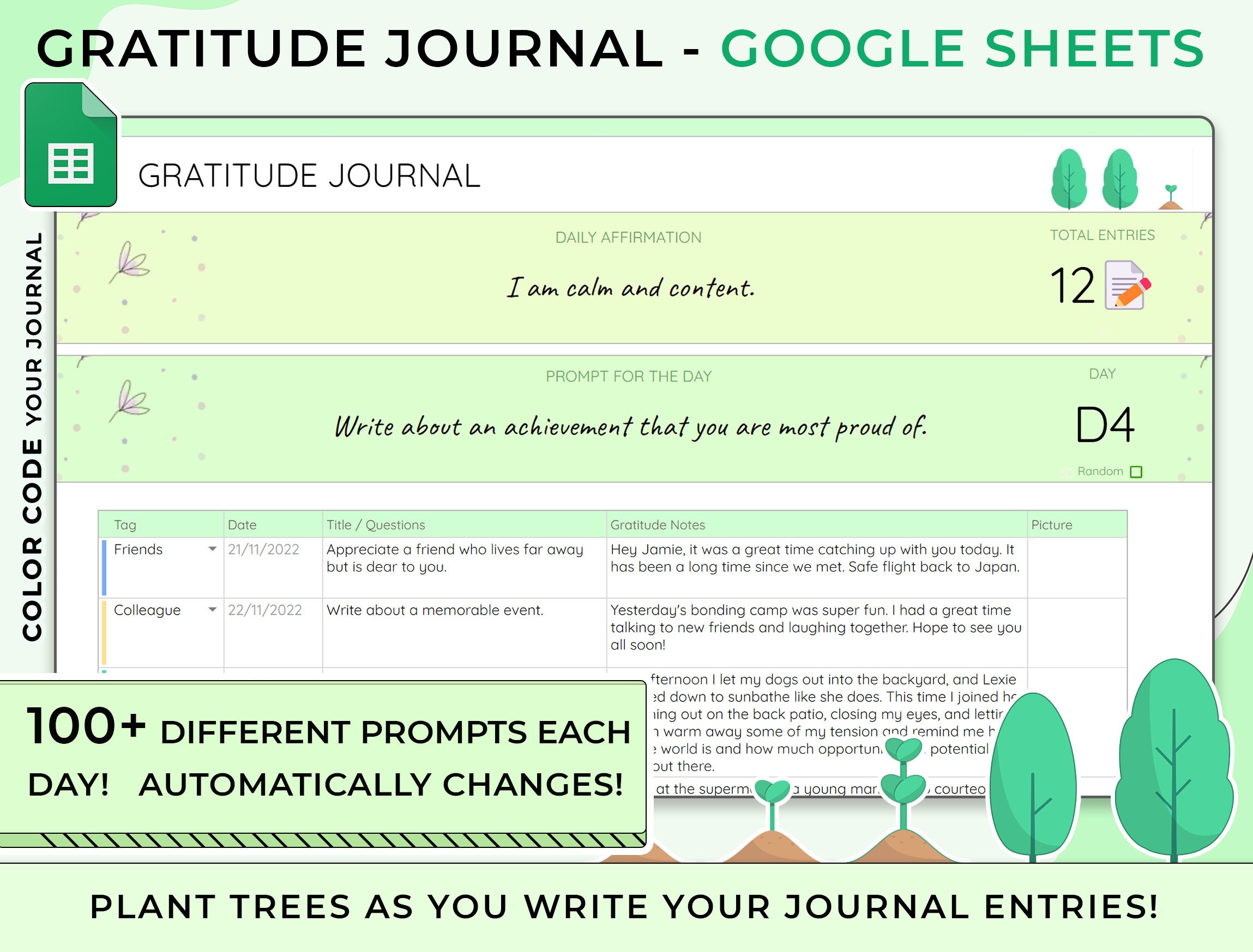 Digital Gratitude Journal 100 Journal Prompts Mindfulness - Etsy