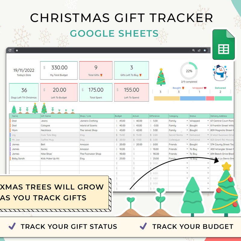 Christmas Gift Tracker - 60+ Gift Ideas for 2025
