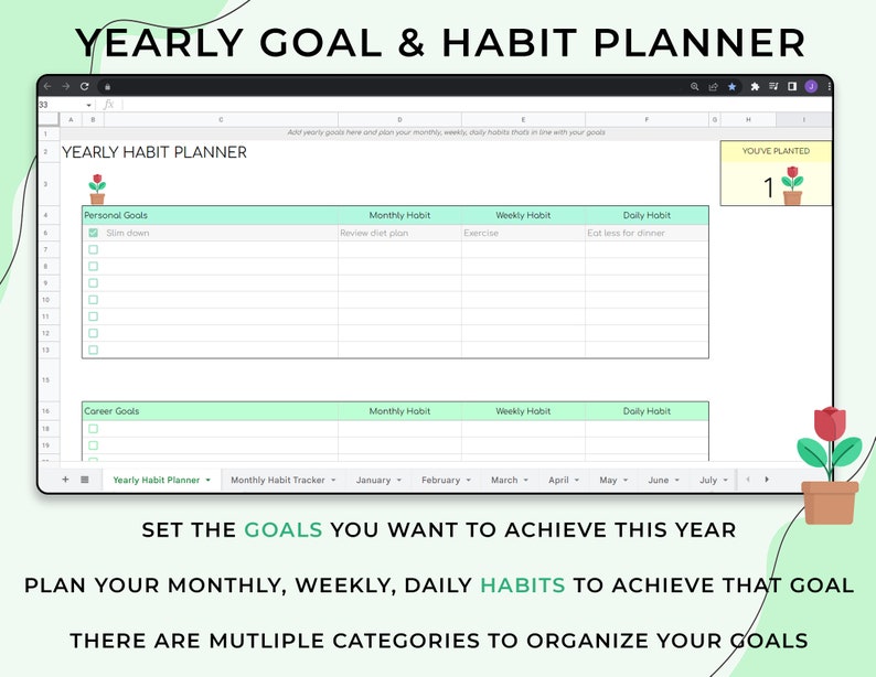 Habit Tracker Spreadsheet Google Sheets Template Monthly - Etsy