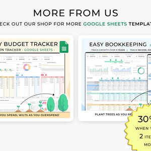 To Do List Template, Google Sheets Spreadsheet, Daily to Do, Digital ...