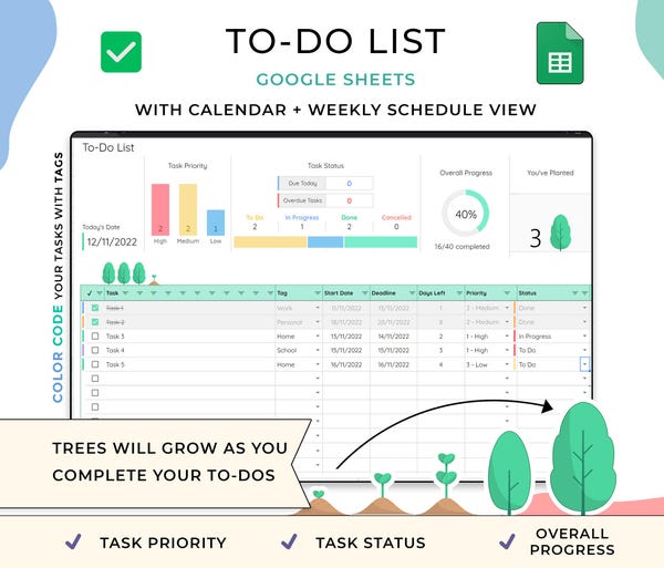 Smart Goals Analysis Template Google Sheets Download Smart Goals Report ...