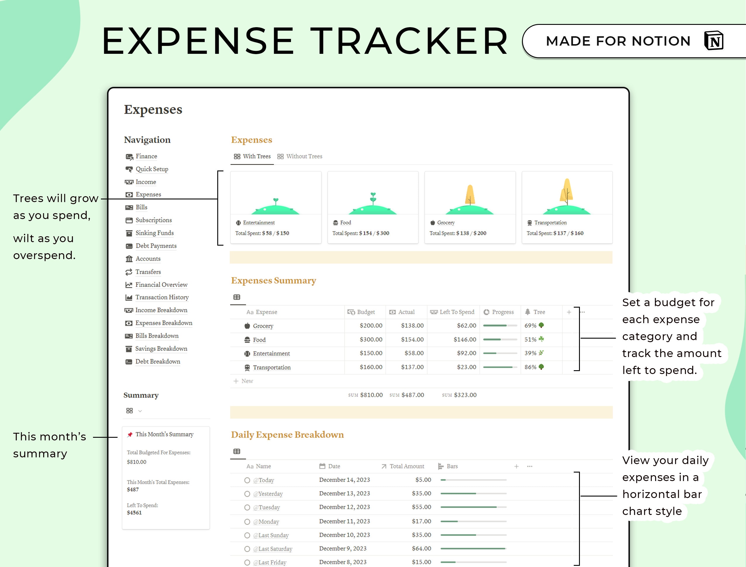 Notion Finance Tracker, Notion Budget Template, Monthly Budget Planner ...